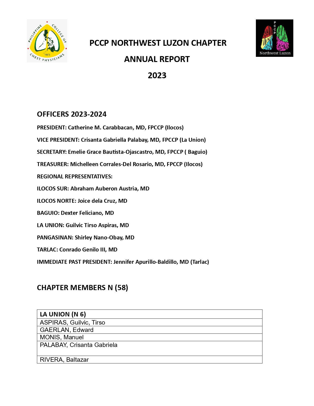 NorthWest Luzon Chapter